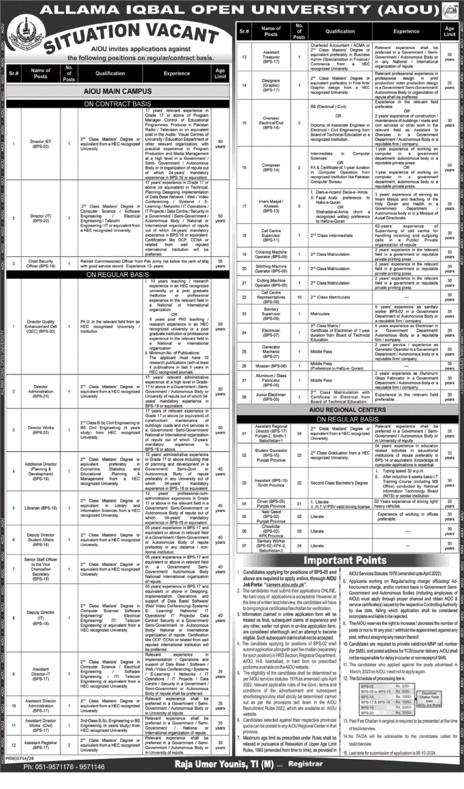 Allama Iqbal Open University Announces Job Openings For Various ...