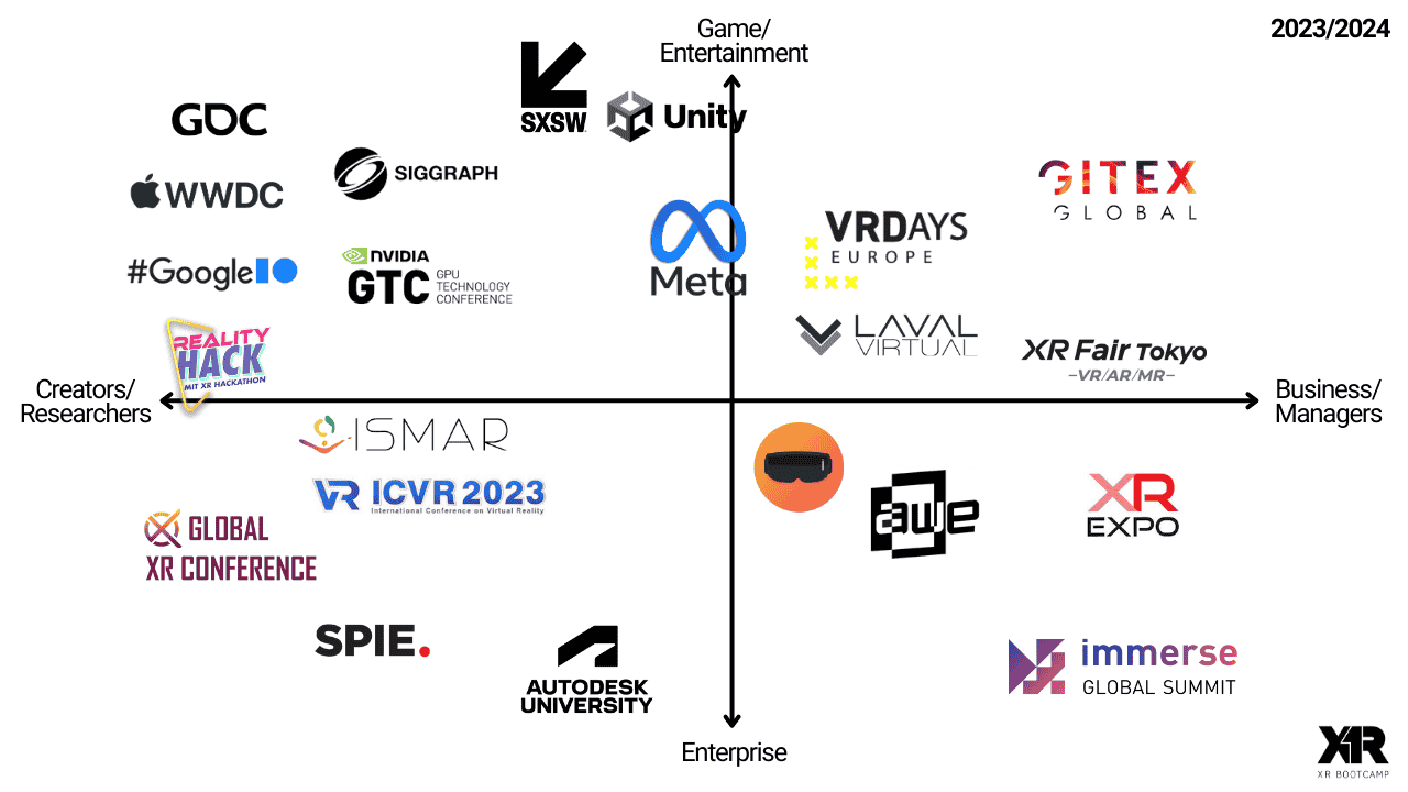 The Metaverse Meeting Room: How VR/AR Is Revolutionizing Remote ...